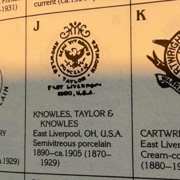 Knowles,Taylor & Knowles | Accents | 92s Knowles Taylor Knowles Tea ...